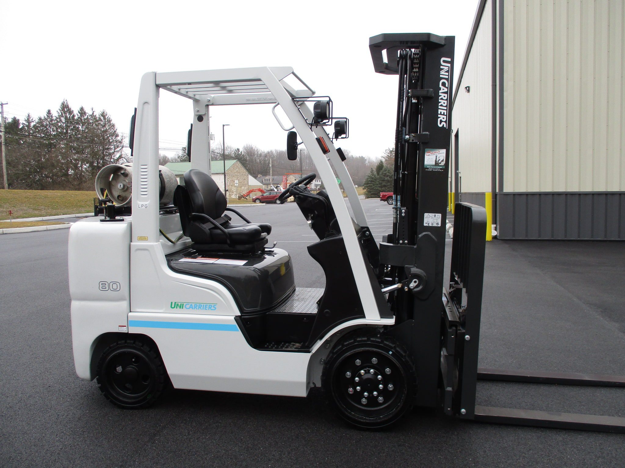 What You Need to Know about the Seven Forklift Classifications - Sam’s ...